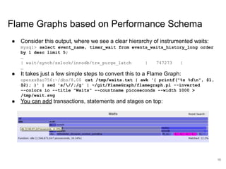 Flame Graphs for MySQL DBAs - FOSDEM 2022 MySQL Devroom | PPT