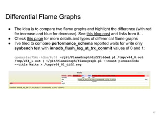 Flame Graphs for MySQL DBAs - FOSDEM 2022 MySQL Devroom | PPT