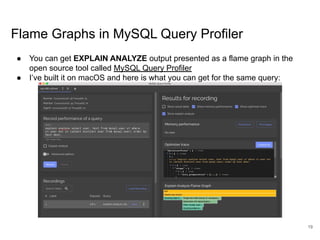 Flame Graphs for MySQL DBAs - FOSDEM 2022 MySQL Devroom | PPT