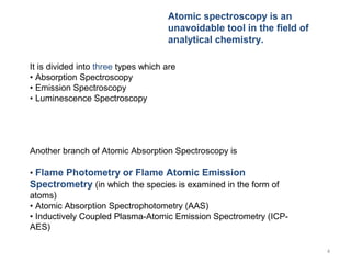 Flame photometry Dr. Abhinav Golla MBBS.MD Pathology Assistant ...