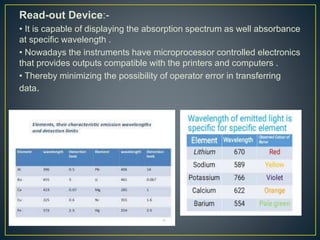 Flame photomerty | PPT