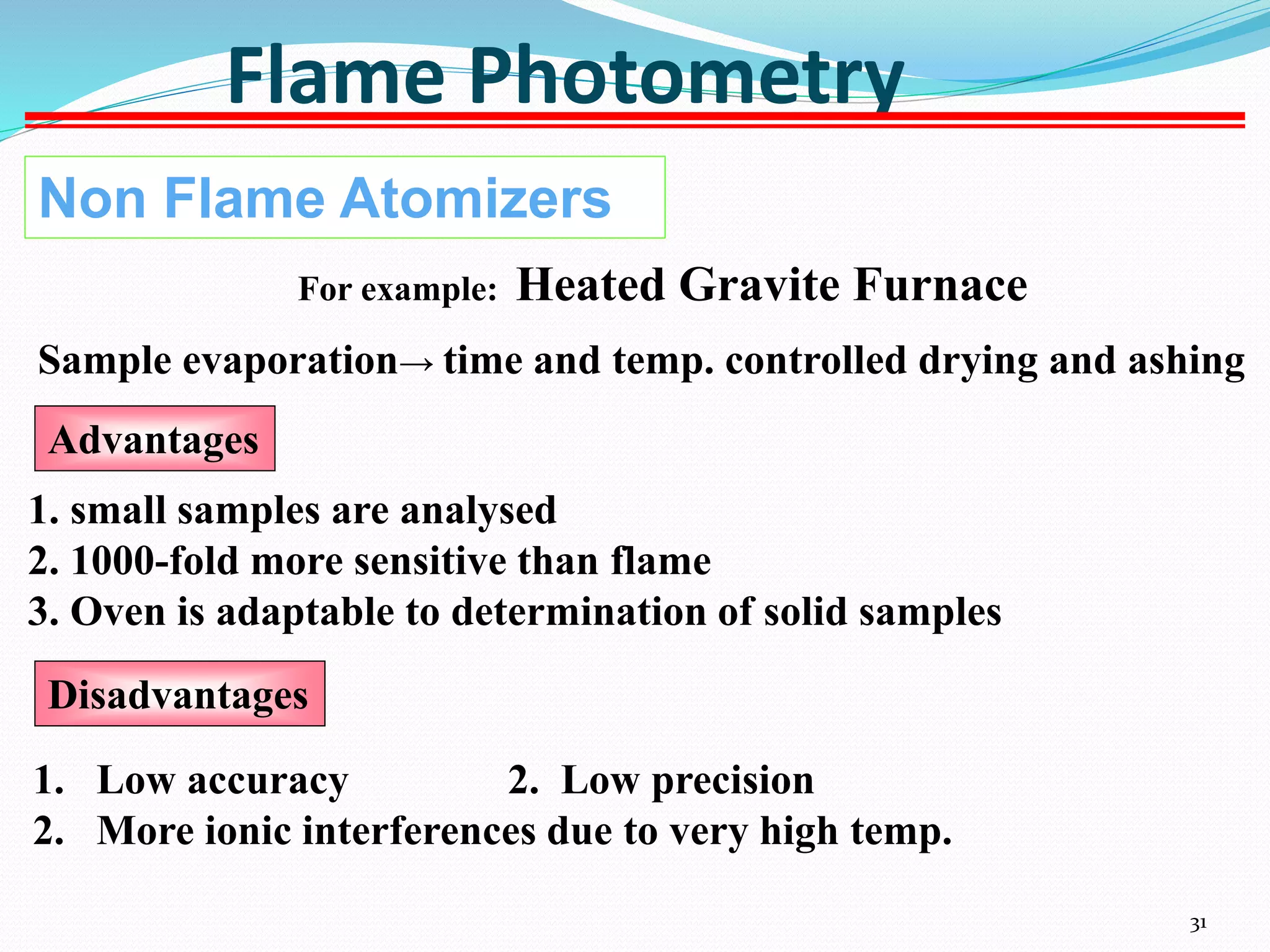 Flame photometer (Atomic Emission Spectroscopy) Flame emission ...