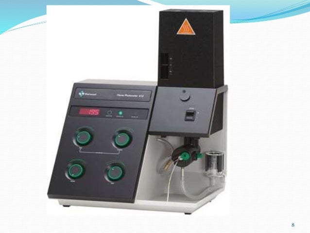 Flame photometer (Atomic Emission Spectroscopy) Flame emission spectr…
