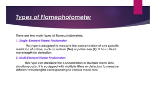 Temporary Flame Photometer slide .Pdffff | PPT