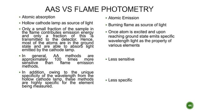 Flame photometer, Atomic Absorbtion Spectrophotometer
