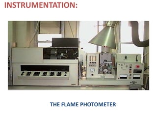 Flame photometry | PPTX