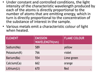 Flame photometry | PPTX