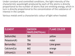 flamephotometry.pptx | Chemistry | Science