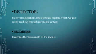 Spectrophotomtery: Flame Photometer Lecture | PPT