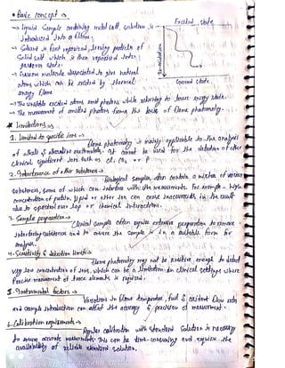 Flame photometry Hand Written notes.pdf