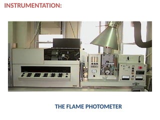 Flamephotometry College of pharmacy instrumental method of analaysis | PPTX