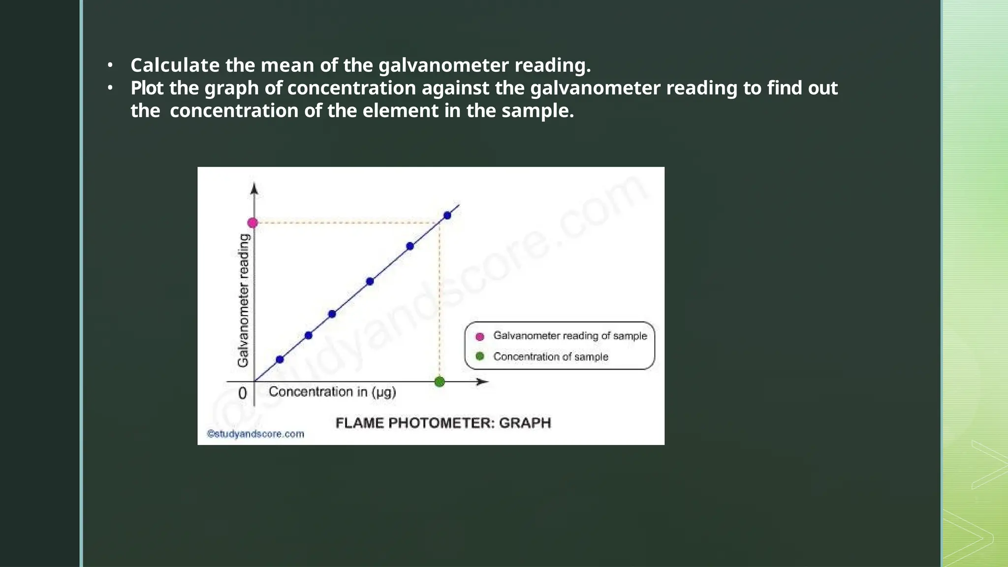 flame photometry, principles,Application .pptx
