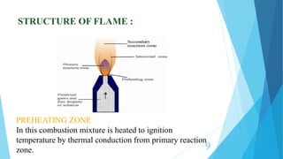 Flame Photometry, by Dr. Umesh Kumar Sharma & Shyma M. S. | PPTX