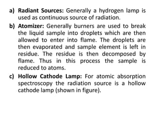 Flame photometry (flam emission and atomiv absorption spectroscopy) | PPT