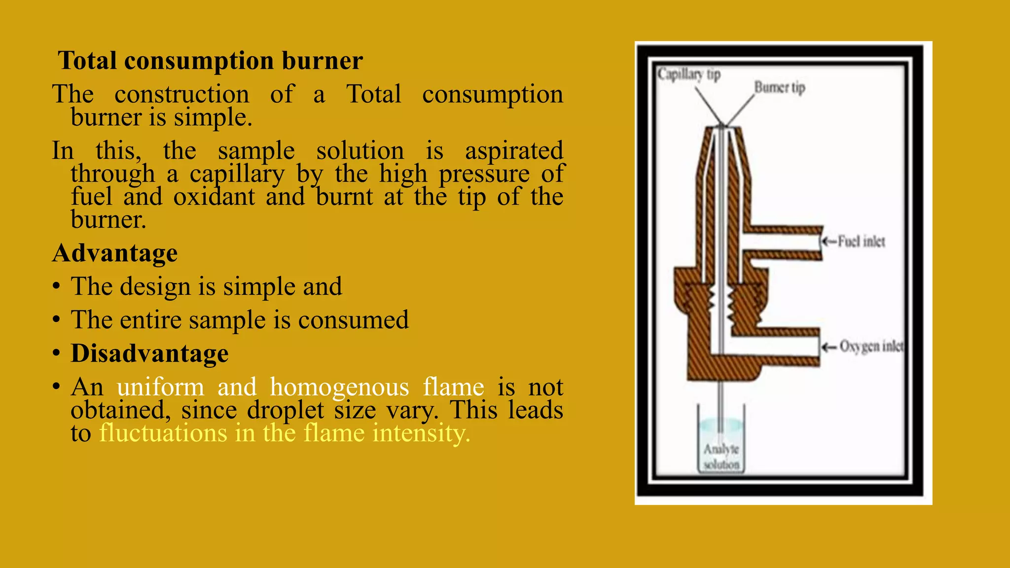 Flame photometry ppt | PPTX