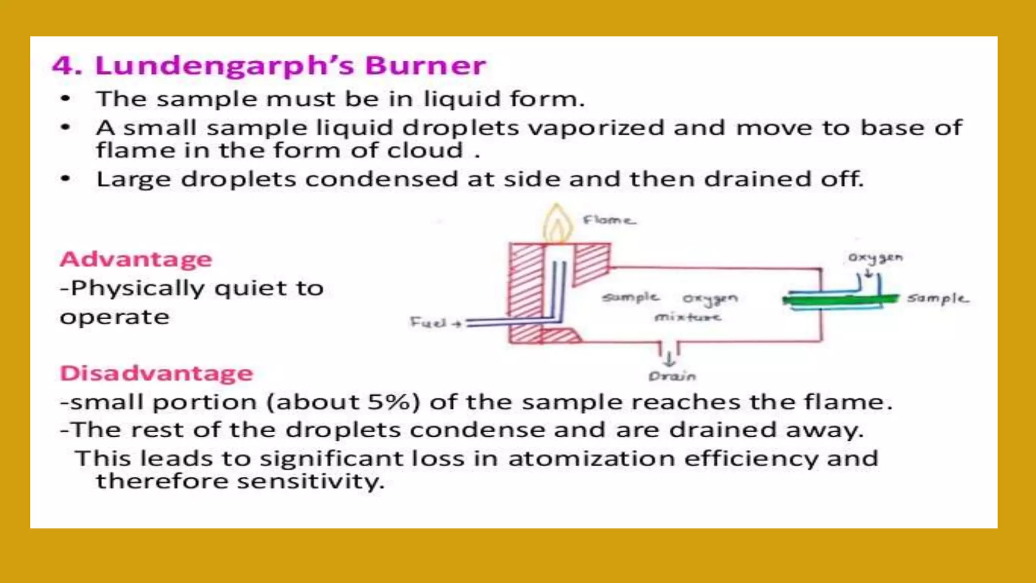 Flame photometry ppt | PPTX