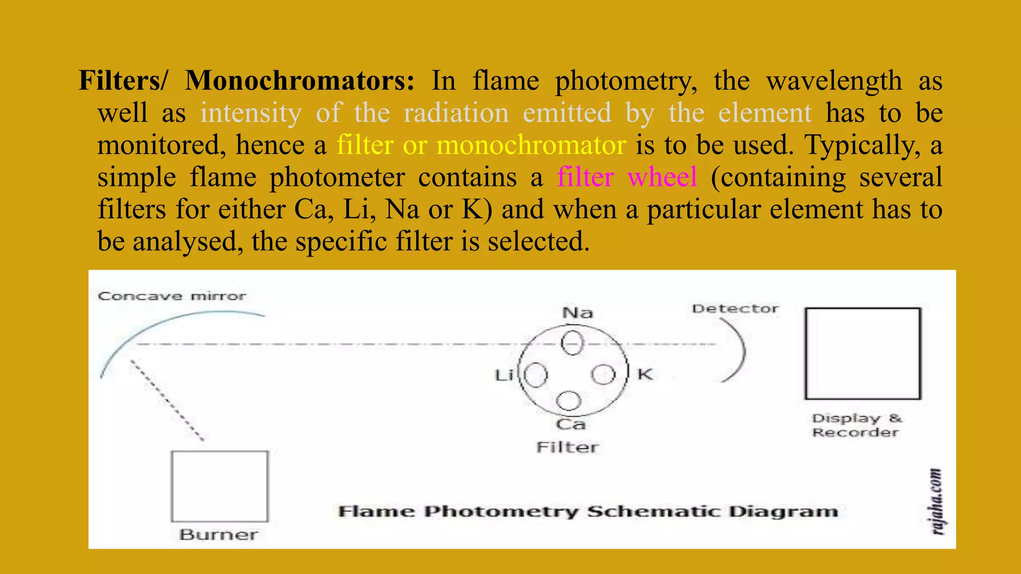 Flame photometry ppt | PPTX