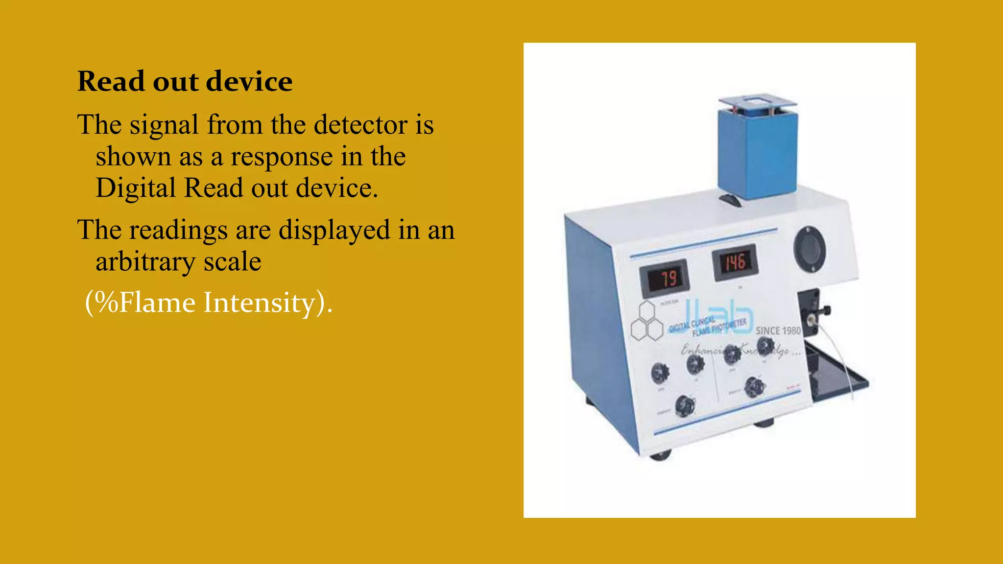 Flame photometry ppt | PPTX