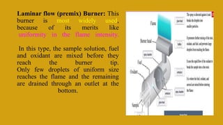 Flame photometry ppt | PPTX
