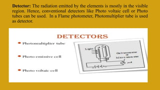 Flame photometry ppt | PPTX