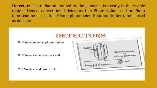 Flame photometry ppt | PPTX | Chemistry | Science