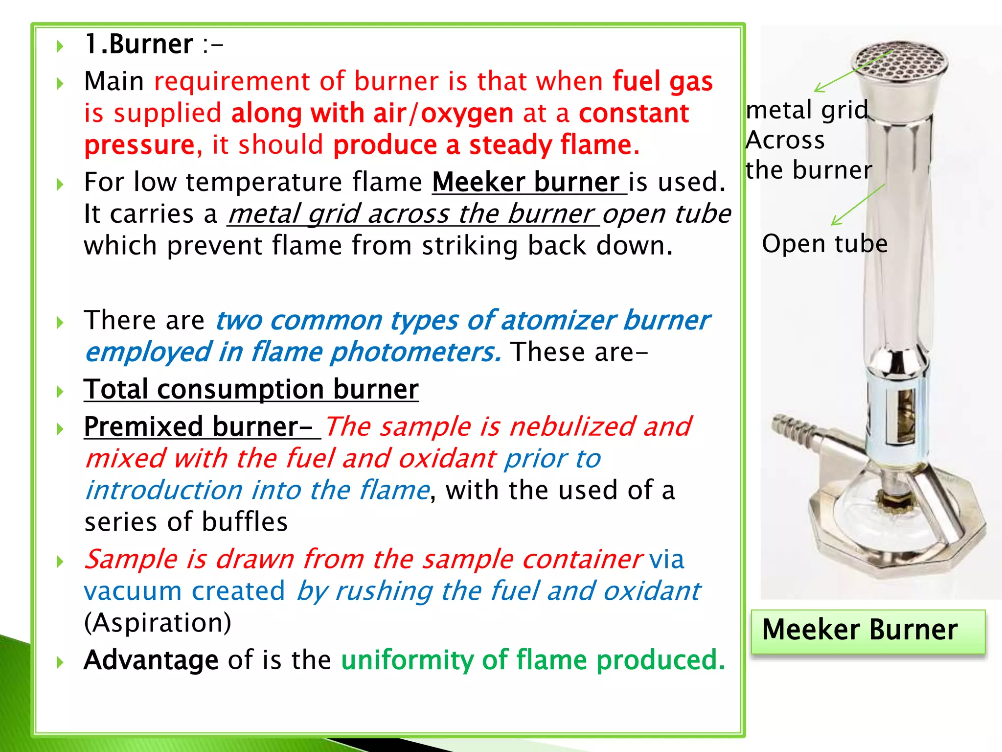 Flame photometry, principle, interferences, instrumentation ...