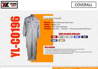 Flame retardant coverall manufacturer | PPTX