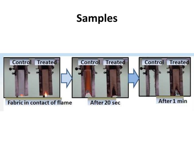 FLAME RETARDANT FINISHING ON COTTON MATERIALS.pptx