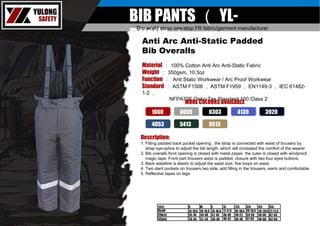 Flame retardant workwear and fire retardant clothing manufacturer | PPT