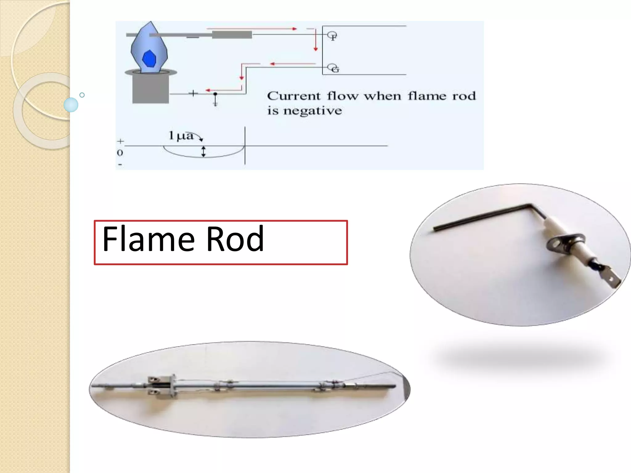Flame rod , Flame Rod Working Principle and Types of Flame Rod. | PPTX