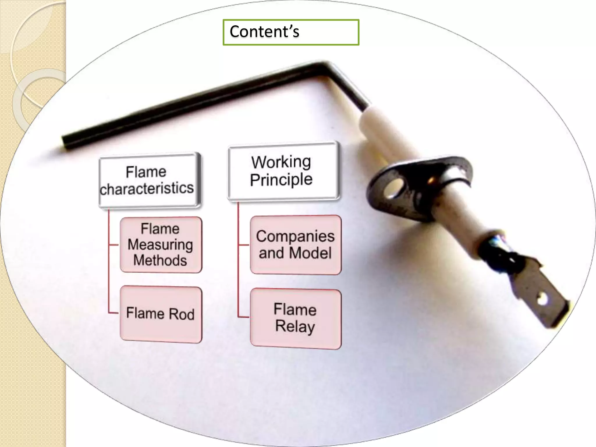 Flame rod , Flame Rod Working Principle and Types of Flame Rod. | PPTX