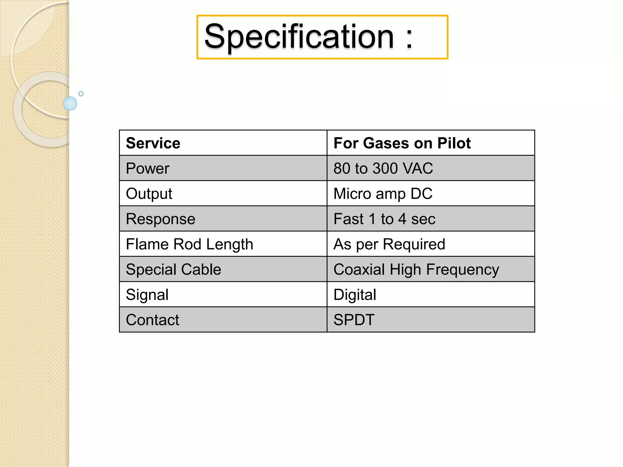 Flame rod , Flame Rod Working Principle and Types of Flame Rod. | PPTX