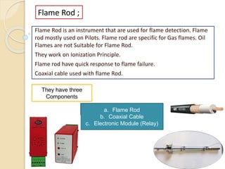 Flame rod , Flame Rod Working Principle and Types of Flame Rod. | PPTX