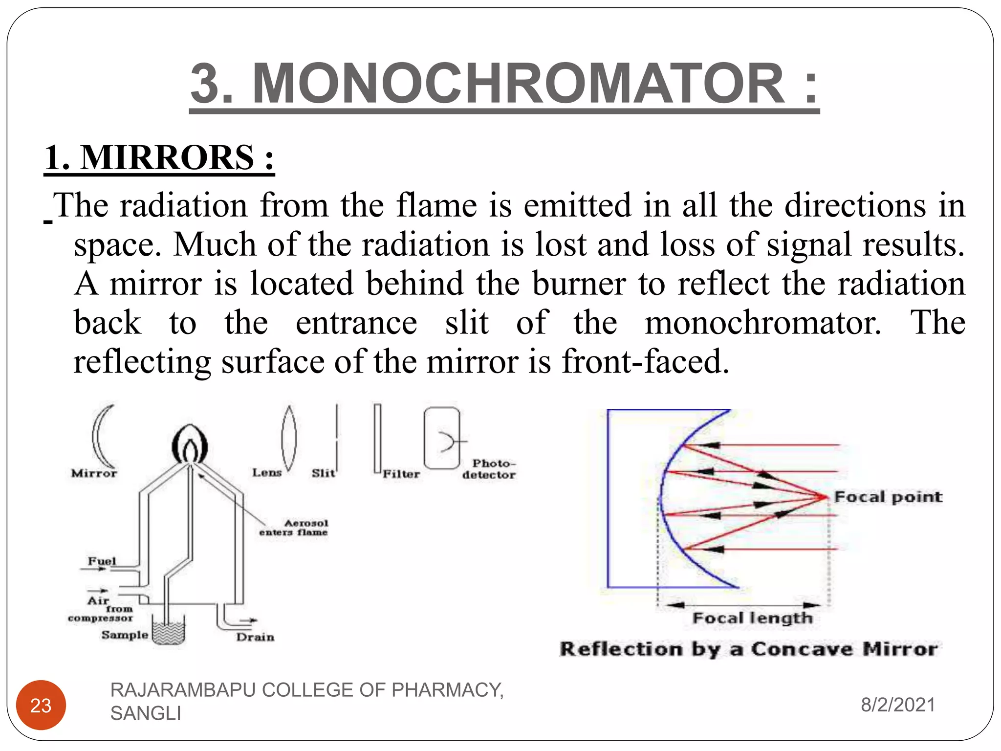 FLAME EMISSION SPECTROSCOPY | PPTX