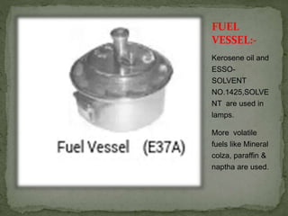 Flame safety lamp fsl | PPTX