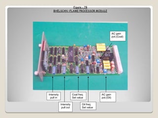 Flame Scanner.ppt