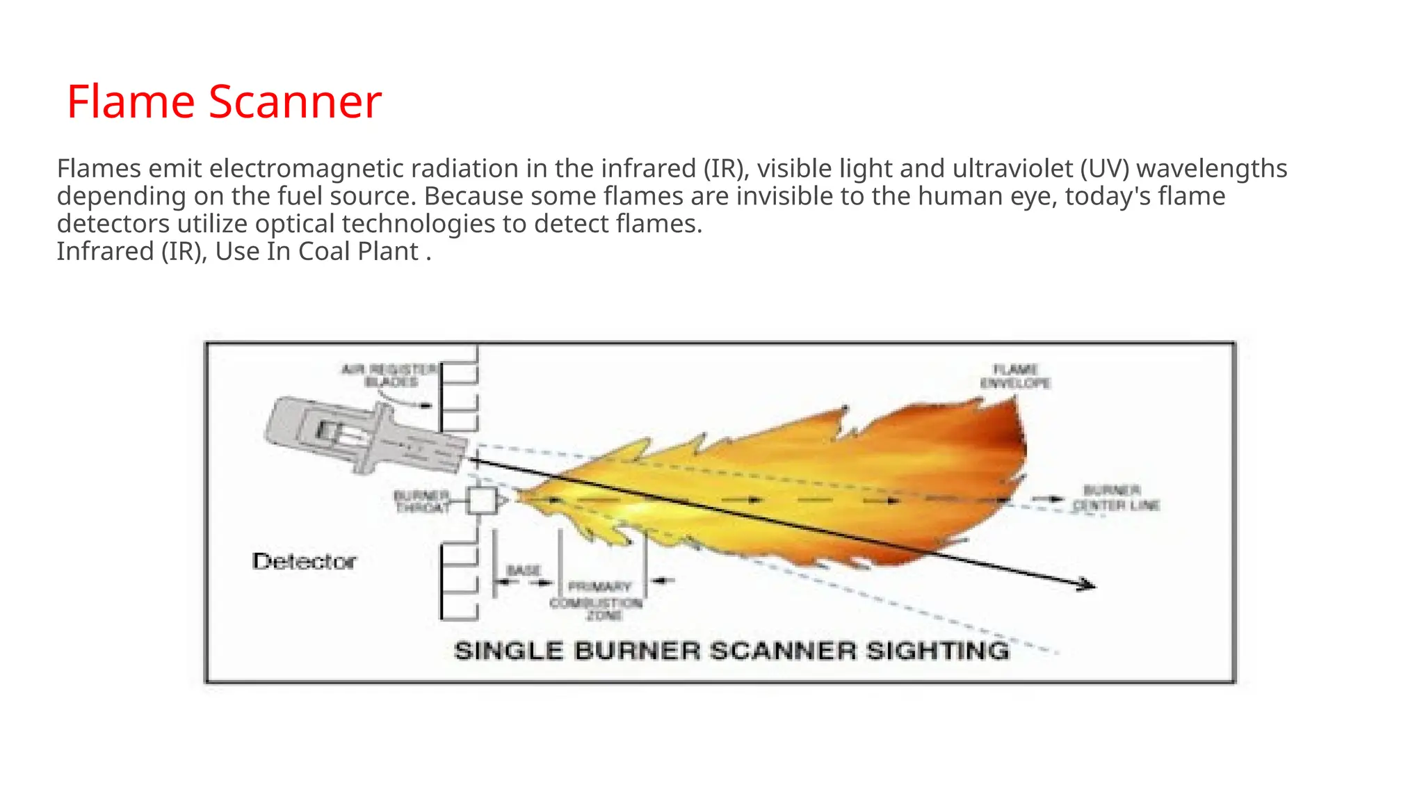 Boilers Flame scanner detector , Igniters | PPTX