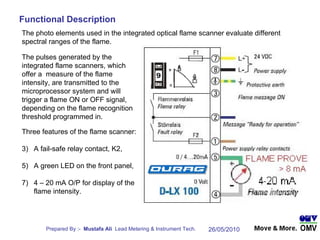 Flame Scanners Optimization | PPS