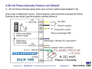 Flame Scanners Optimization | PPS