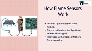 Flame Sensor Module – Infrared Fire Detection Sensor for Arduino by ...