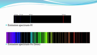 Flame spectrophotometry.pptx