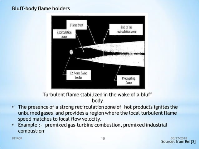 Flame Stabilization Techniques | PDF | Chemistry | Science