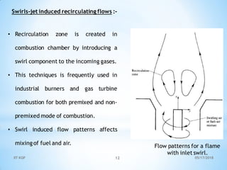 Flame Stabilization Techniques | PDF