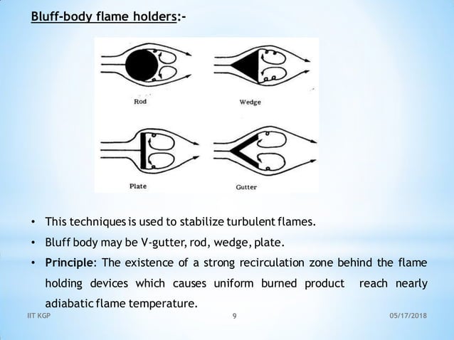 Flame Stabilization Techniques | PDF | Chemistry | Science
