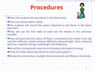 flame_test, different colors produced.ppt