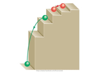 Flame test theory explained | PPT
