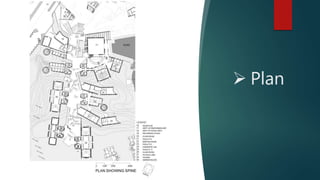 Flame university | PPTX