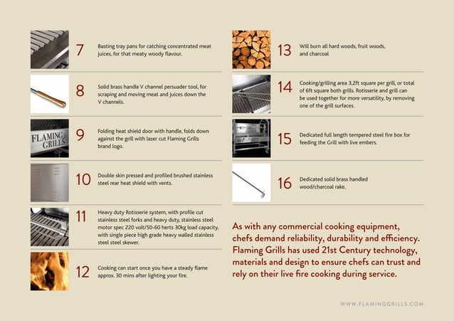 Flaming Grills Argentine Grill | PPT