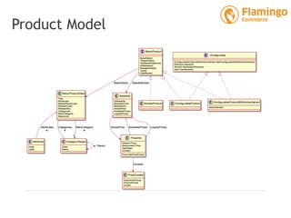 Flamingo Commerce Module Details | PDF
