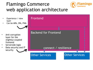 Flamingo Commerce Intro | PDF